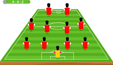 Soccer strategy Royalty Free Vector Image - VectorStock