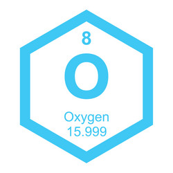 Oxygen Ion Symbol