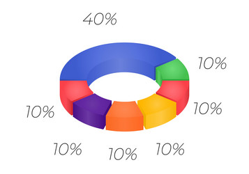 3d donut chart infographic concept with seven Vector Image