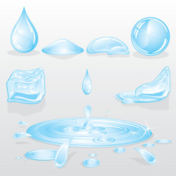 Water Vector Images (over 1.6 million)