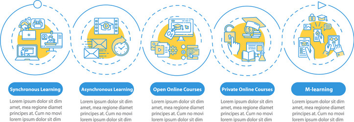 Asynchronous Learning Vector Images (over 200)