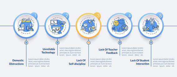 Disadvantages Vector Images (over 2,100)