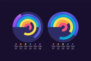 Circular Bar Chart