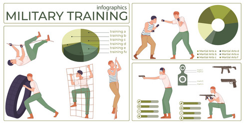 Training Infographics Vector Images (over 30,000)