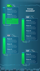 Vertical roadmap for game project with energy Vector Image