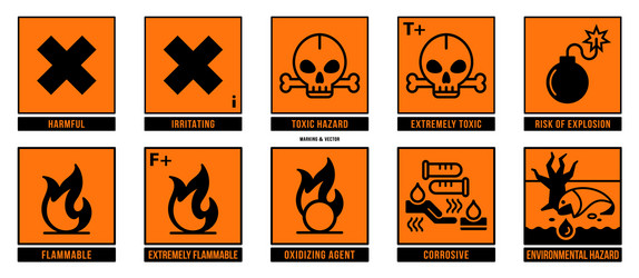 Explosive warning signs hazard Royalty Free Vector Image
