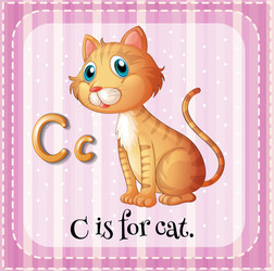 Letter C Words Vector Images (over 2,600)