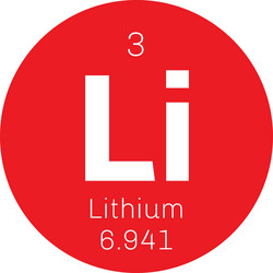 Li Periodic Table Vector Images (21)