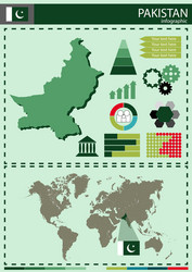 Pakistan Infographic Vector Images (over 160)