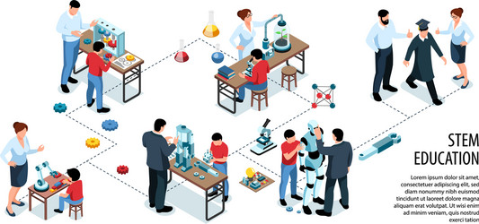 Stem Vector Images (over 120,000)