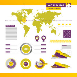 Global Digital Divide World Map Infographic Vector Image