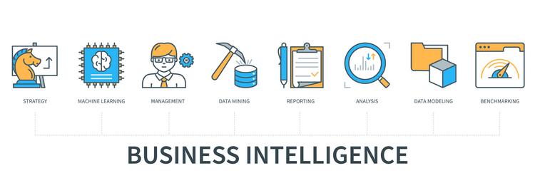 Business intelligence banner template with flat Vector Image