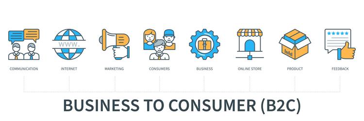Business to consumer infographics linear elements Vector Image