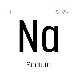 Sodium na periodic table element Royalty Free Vector Image