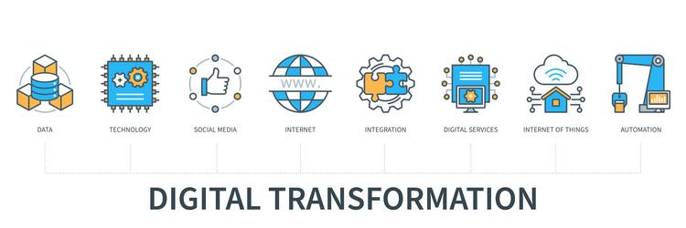 Digital Transformation Vector Images (over 9,100)