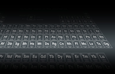 Periodic table of the elements background Vector Image