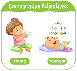 Adjectives Cartoon Vector Images (over 900)