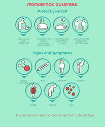 Myalgia Vector Images (15)