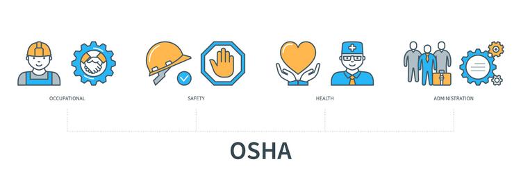 Osha banner with icons occupational safety Vector Image