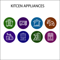 Kitchen Appliances Logo Vector Images (over 8,800)