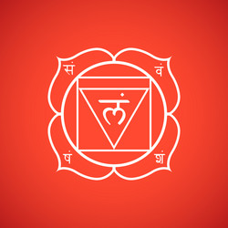 Chakra icons with respective colors names Vector Image