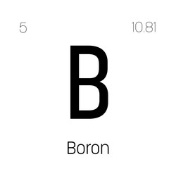 Periodic Table Element Boron Vector Images (71)