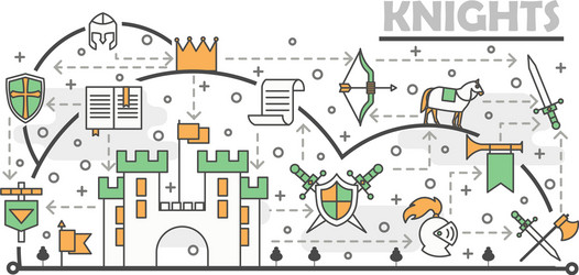 Cartoon wooden shields medieval knight defence Vector Image