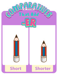 Adjectives Cartoon Vector Images (over 900)