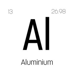 Aluminum al periodic table element Royalty Free Vector Image