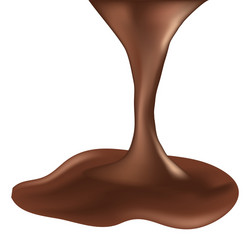 Chocolate Flow Vector Images (over 5,800)