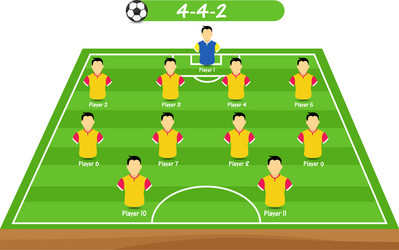 Soccer strategy Royalty Free Vector Image - VectorStock
