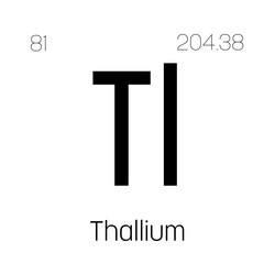 Thallium tl periodic table element Royalty Free Vector Image