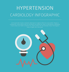 Hypertension Infographic Vector Images (over 630)