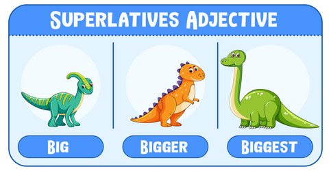 Adjectives Cartoon Vector Images (over 900)