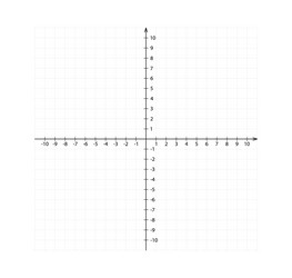 Blank Coordinate Plane No Grid
