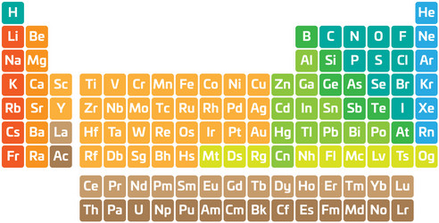 Hydrogen h periodic table element Royalty Free Vector Image
