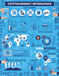 Cryptocurrency Flowchart Vector Images (over 280)