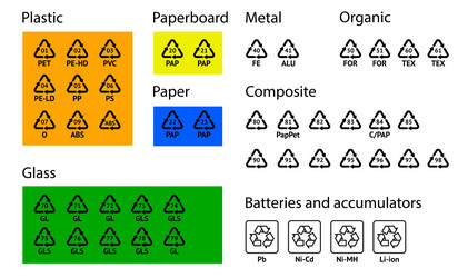 Recycling Codes Vector Images (over 1,200)