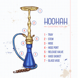 Shisha Hand Draw Vector Images (over 200)