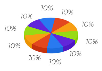 3d pie isometric cycle diagram for infographics Vector Image