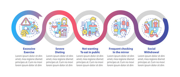 Anorexia symptoms purple circle infographic Vector Image