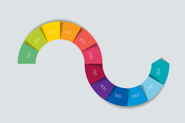 Timeline arrow snake infographic template simply Vector Image