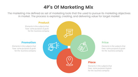 Marketing mix 4ps strategy infographic with arrow Vector Image
