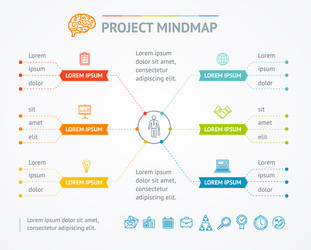 Medicine mind map Royalty Free Vector Image - VectorStock