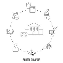 School subjects design concept Royalty Free Vector Image