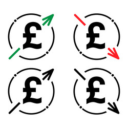 Set of cost symbol pound increase and decrease Vector Image