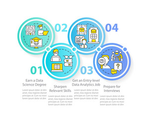 Database management strategy circle infographic Vector Image