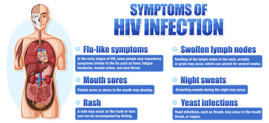 Informative poster of ringworm Royalty Free Vector Image