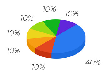 Pie Chart 7 Vector Images (over 610)