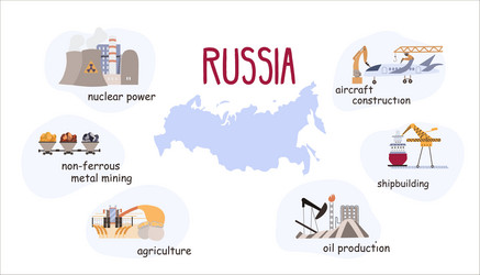 Russia Infographic Vector Images (over 1,700)